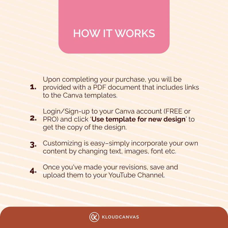 Youtube Thumbnail Template Lifestyle Podcast Episodes, Branding Kit for ...