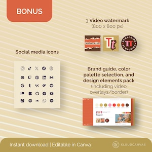 Youtube Branding Kit Fashion Magazine Cutout, Brand Kit for Content ...