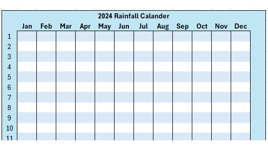 Simple Rainfall Record Printable - Etsy Australia