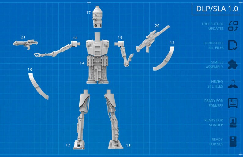 Star Wars IG-11 Droid 3D Model Print File Star Wars IG-11 - Etsy