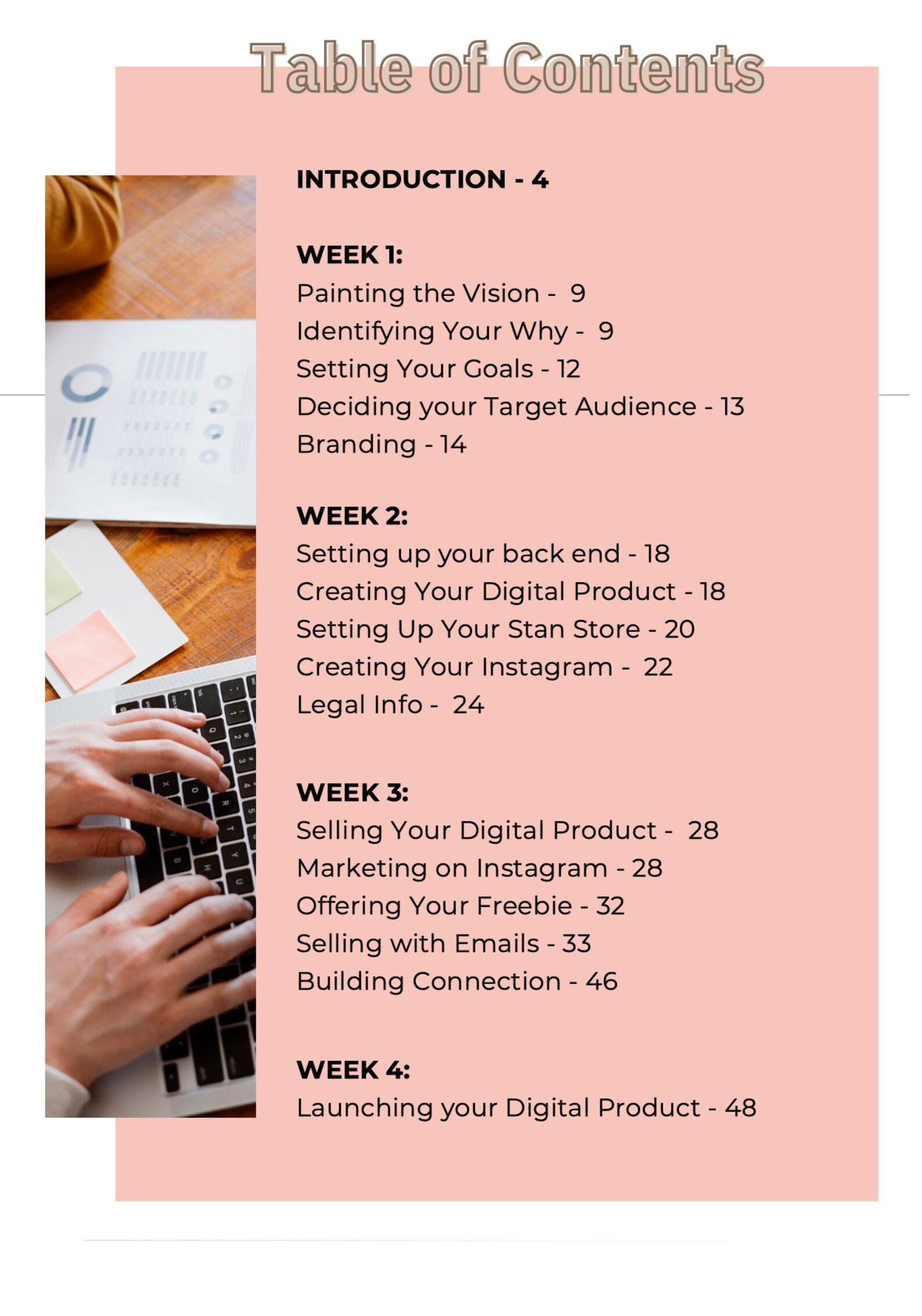 Done for You: Digital Marketing Blueprint Guide With Master Resell ...
