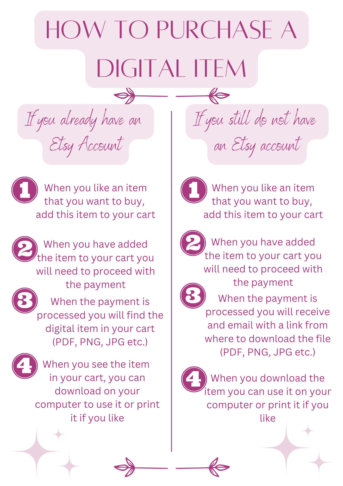 50 Self Awareness Cards Printable PNG Images PDF Print File - Etsy