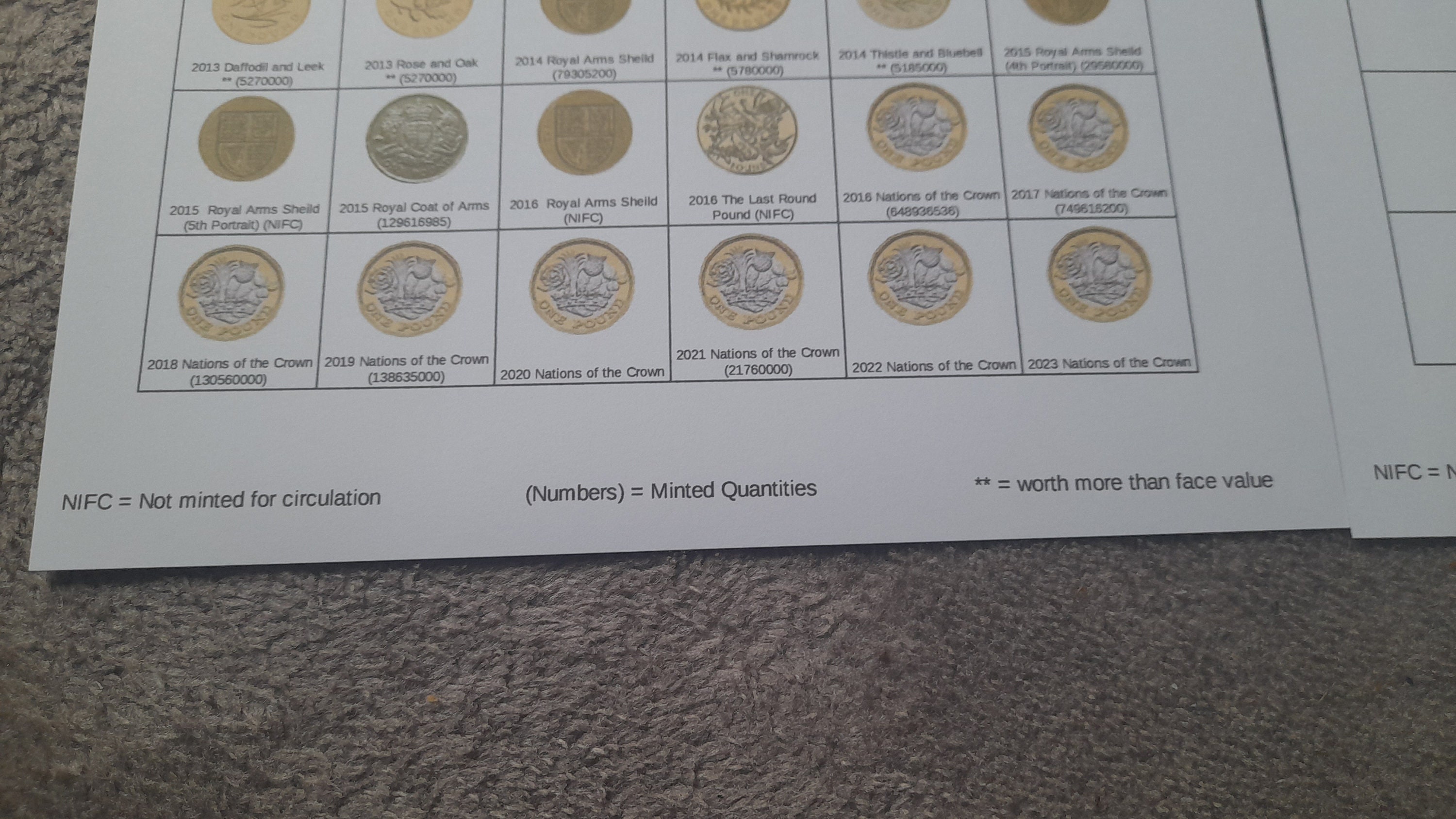 Coin Collector Sheets, Old Half, One Penny, 50p 1, 2 Pound Album ...