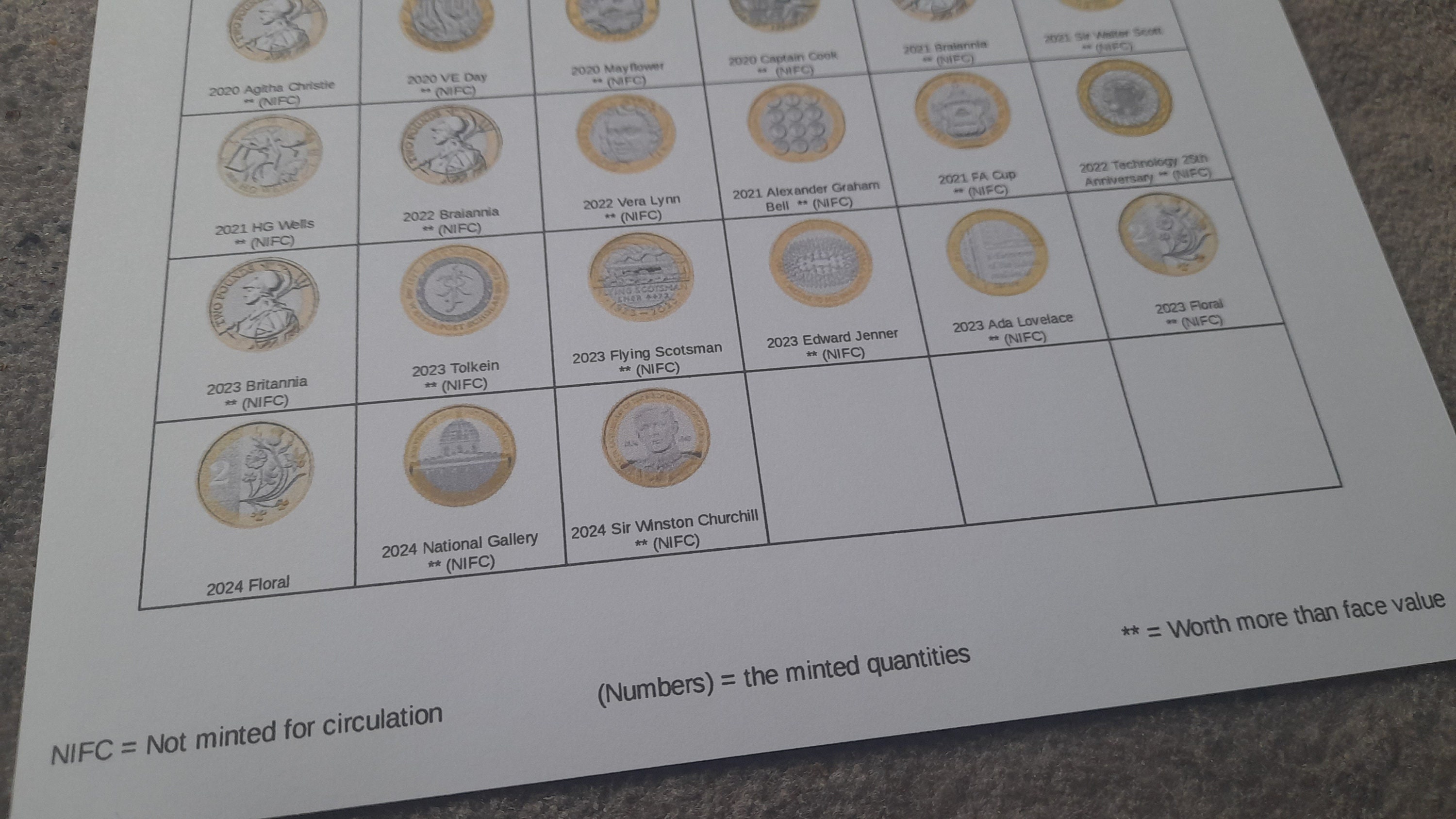 Coin Collector Sheets, Old Half, One Penny, 50p 1, 2 Pound Album ...