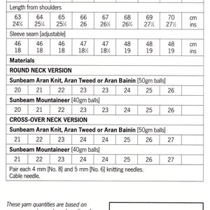 Aran Sweater Knitting Pattern for Men & Ladies Cable Front Jumper Aran ...