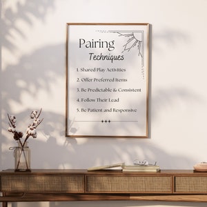 20 ABA Printable Wall Art Bundle, BCBA Office Decor Posters, ABA Wall ...