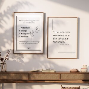20 ABA Printable Wall Art Bundle, BCBA Office Decor Posters, ABA Wall ...