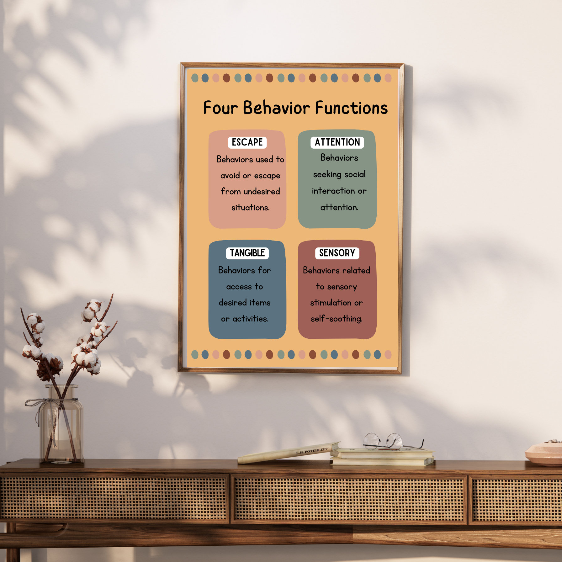 10 ABA Boho Printable Wall Art Bundle BCBA Office Decor - Etsy Canada