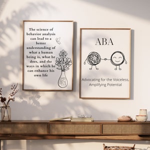 20 ABA Printable Wall Art Bundle, BCBA Office Decor Posters, ABA Wall ...