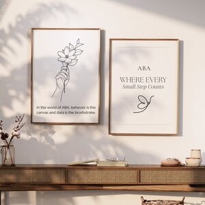 20 ABA Printable Wall Art Bundle, BCBA Office Decor Posters, ABA Wall ...