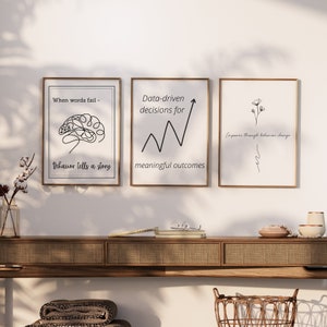 20 ABA Printable Wall Art Bundle, BCBA Office Decor Posters, ABA Wall ...