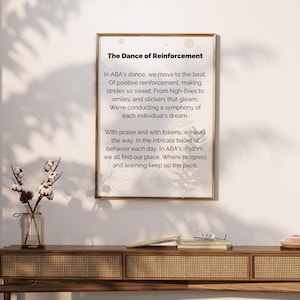 20 ABA Printable Wall Art Bundle, BCBA Office Decor Posters, ABA Wall ...