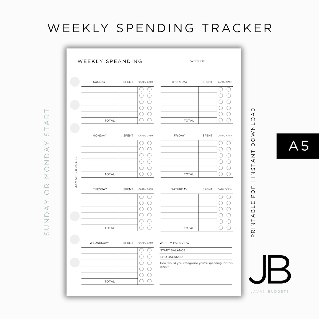 Weekly Spending Tracker: Printable A5 Inserts (PDF Download) - Etsy