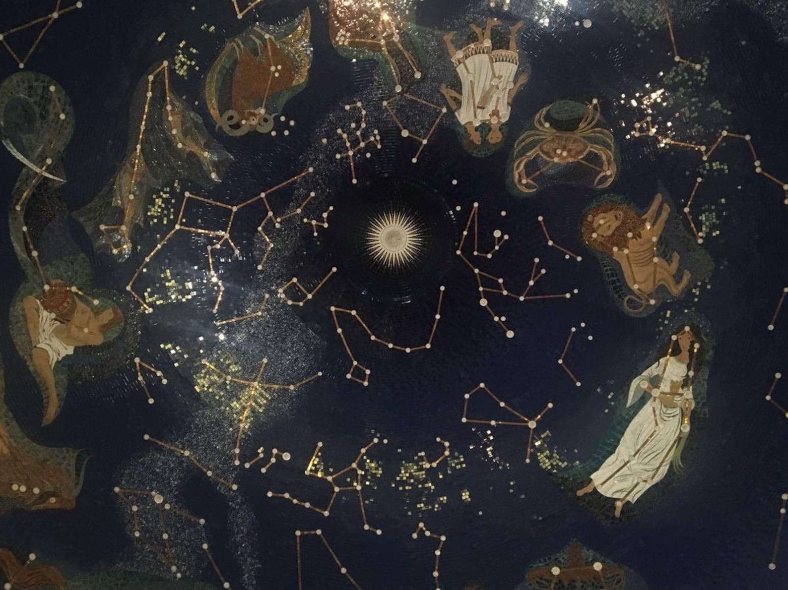 Astrology Birth Chart & in Depth Analysis - Etsy