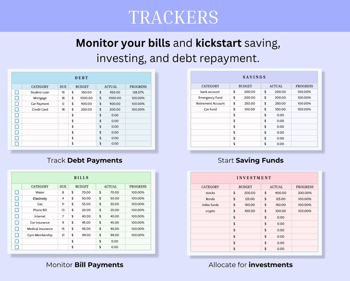 Monthly Budget Spreadsheet Template Google Sheets Budget - Etsy