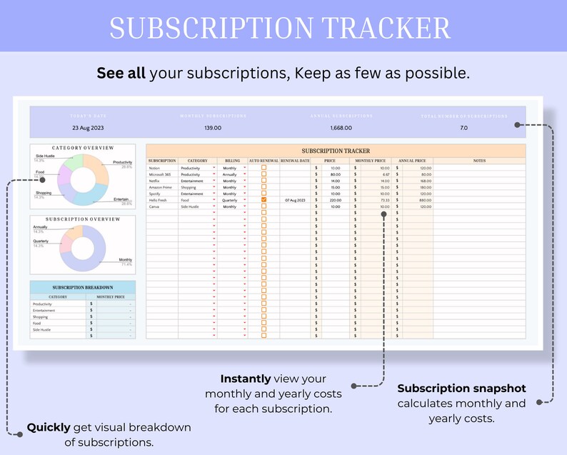 Monthly Budget Spreadsheet Template Google Sheets, Budget Planner ...