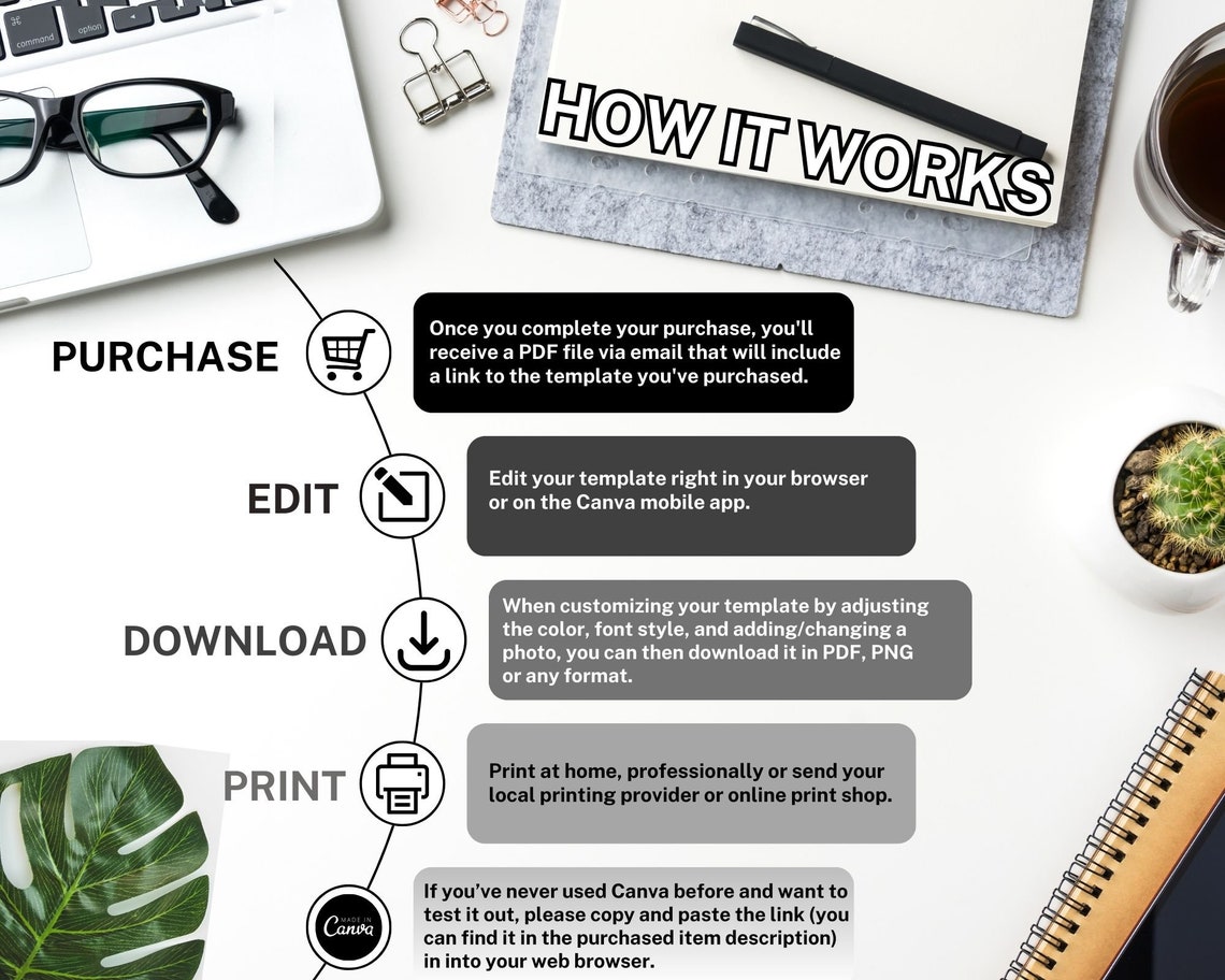 Medieval Wedding Place Card Editable Fantasy Middle Ages Name Template ...