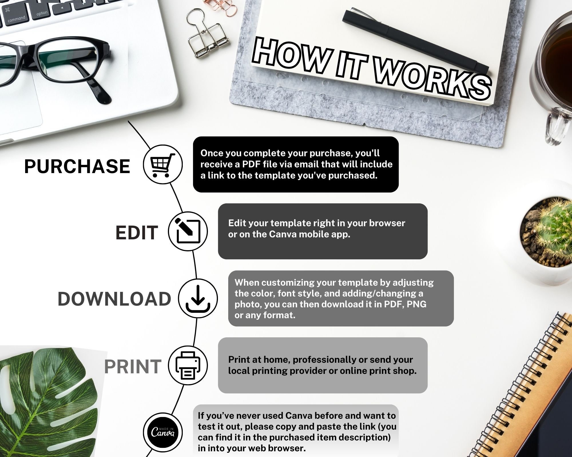 Eiffel Tower Paris Wedding Welcome Sign Paris Bridal Shower Template ...