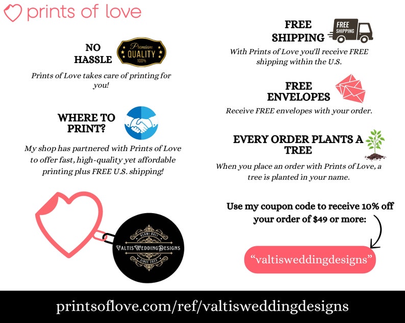 World Map Wedding Invitation Template Set Travel Themed Wedding ...