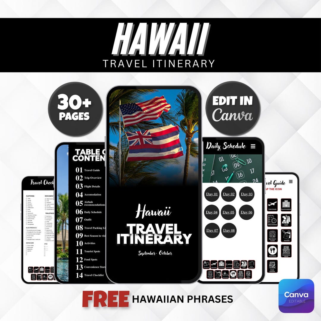 Hawaii Travel Itinerary Template: Printable Vacation Planner (digital ...