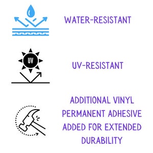 Pride LGBTQ+ Teacher You Are Safe With Me Vinyl Sticker for Laptops ...