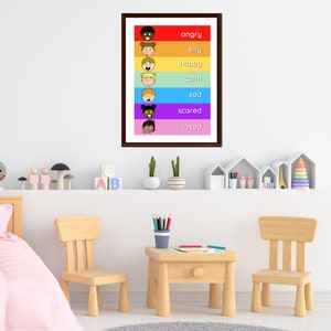 Feelings Chart Rainbow Emotions Printable Wall Art - Etsy