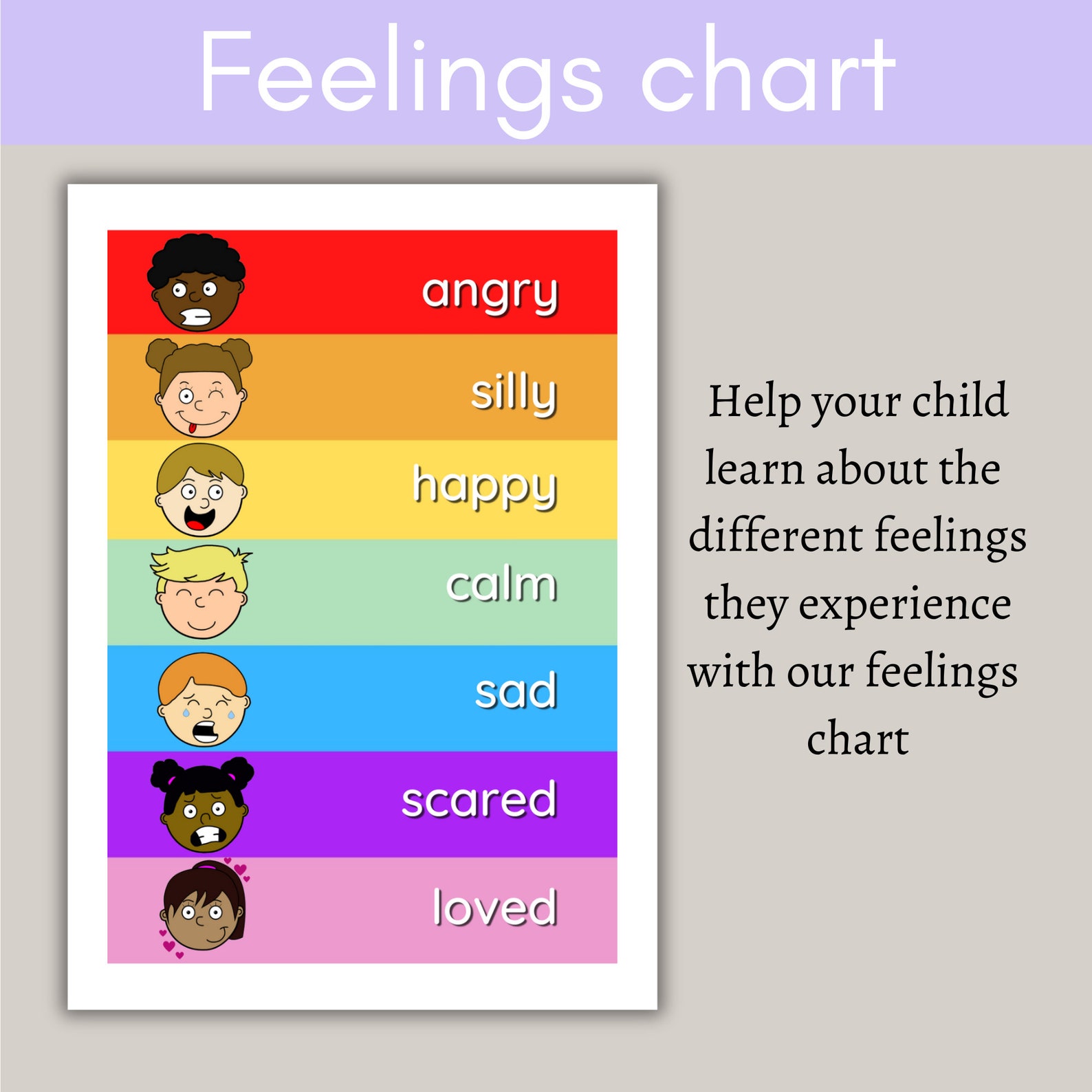 Feelings Chart Rainbow Emotions Printable Wall Art - Etsy