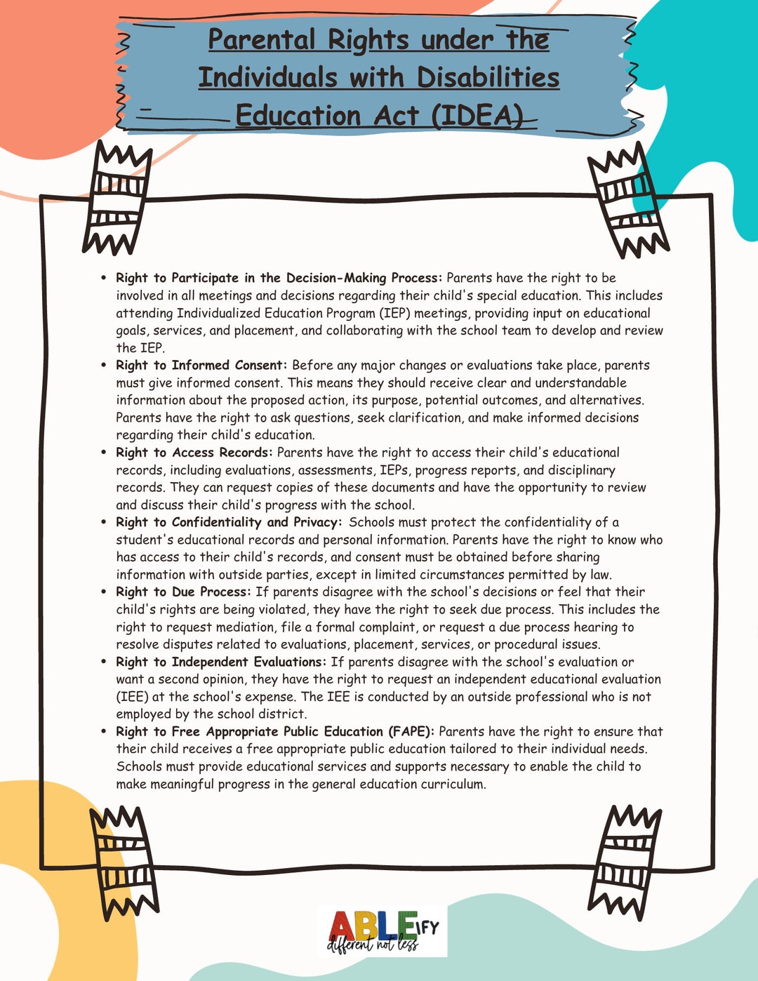 Overview of SPED Parental Rights Under IDEA - Etsy