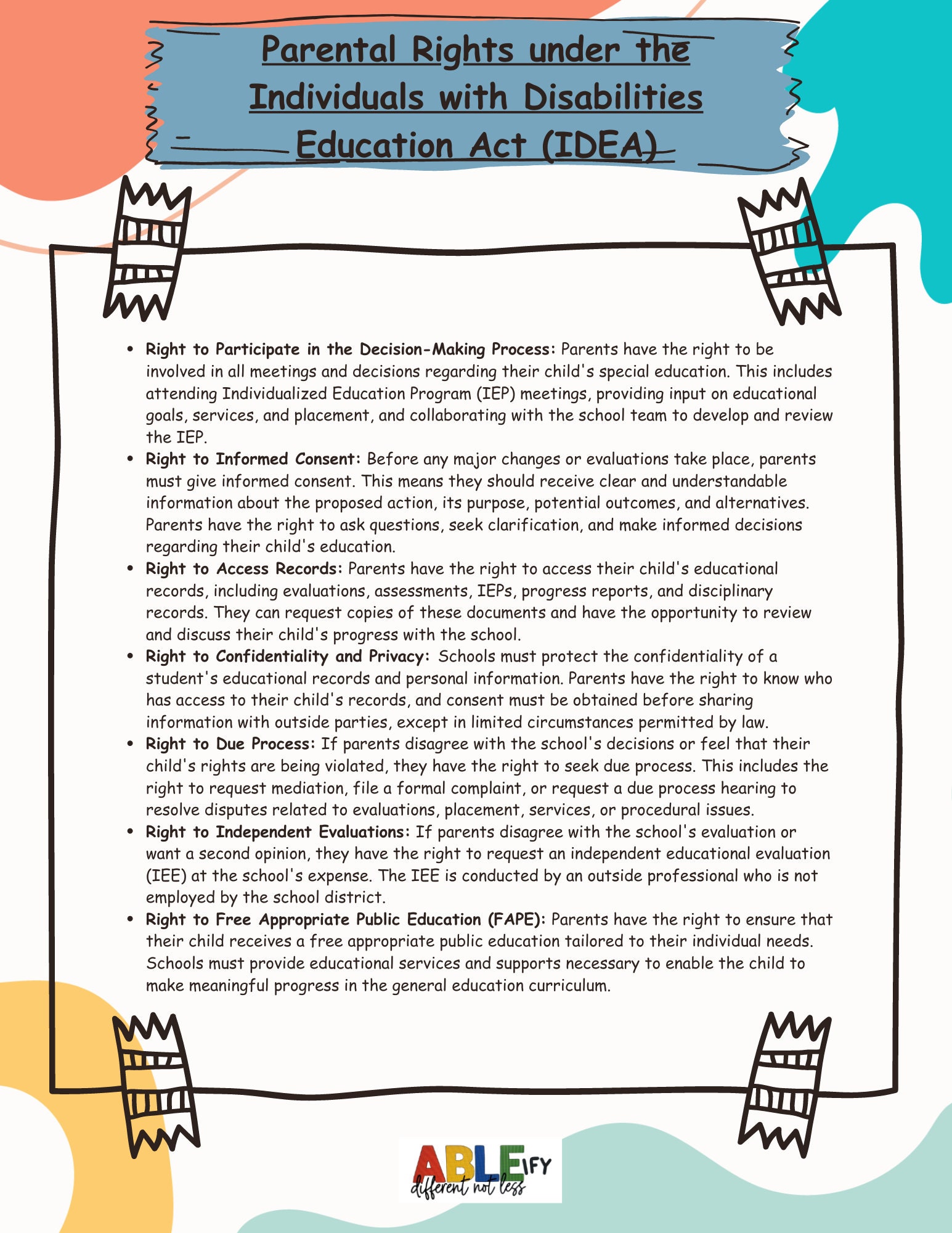 Overview of SPED Parental Rights Under IDEA - Etsy