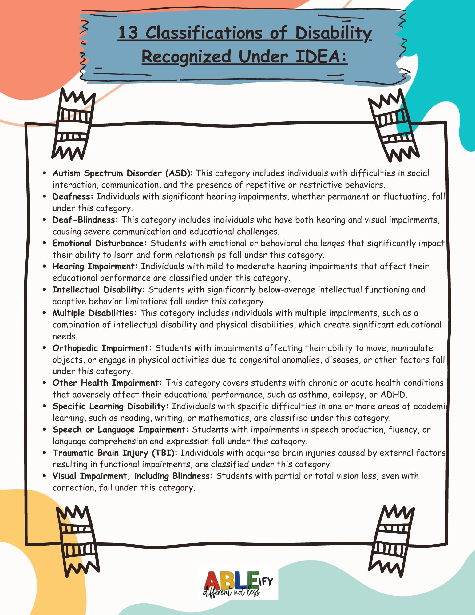 Overview of Disability Classifications Under the IDEA - Etsy