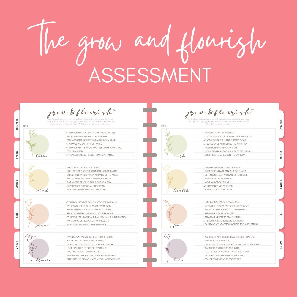 Homestead Planner - Garden Planner, Discbound Garden Planner, Garden ...