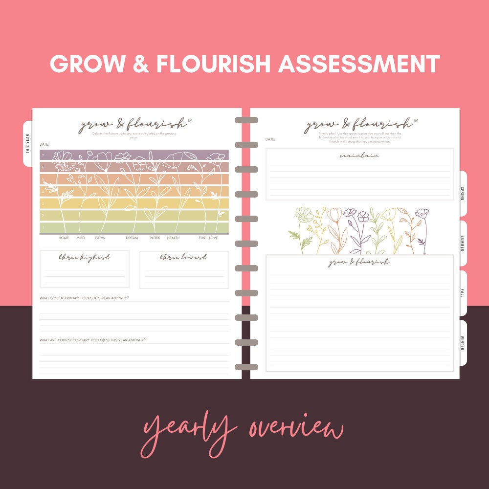 Homestead Planner - Garden Planner, Discbound Garden Planner, Garden ...