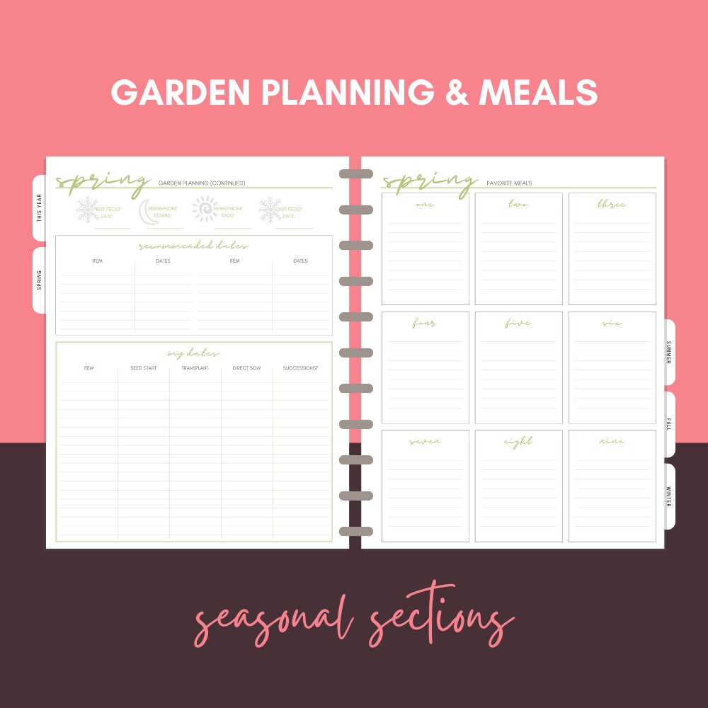 Homestead Planner - Garden Planner, Discbound Garden Planner, Garden ...