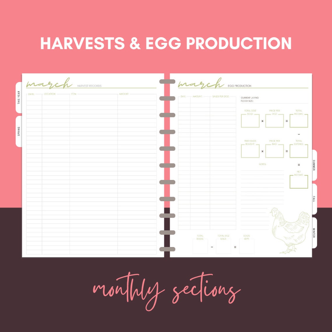 Homestead Planner - Garden Planner, Discbound Garden Planner, Garden ...