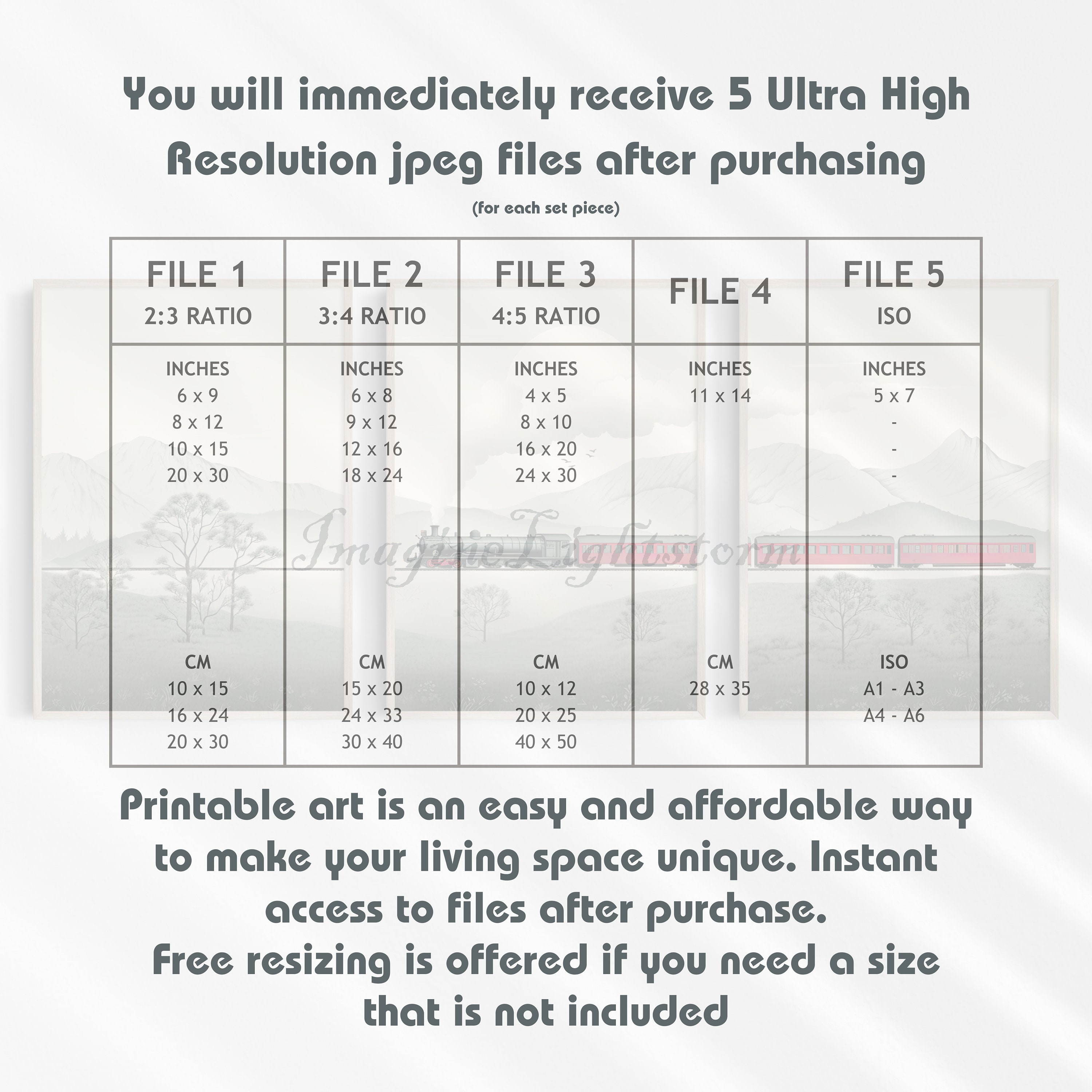 Aesthetic Steam Engine Train in Countryside Landscape, Set of 3 Wall ...