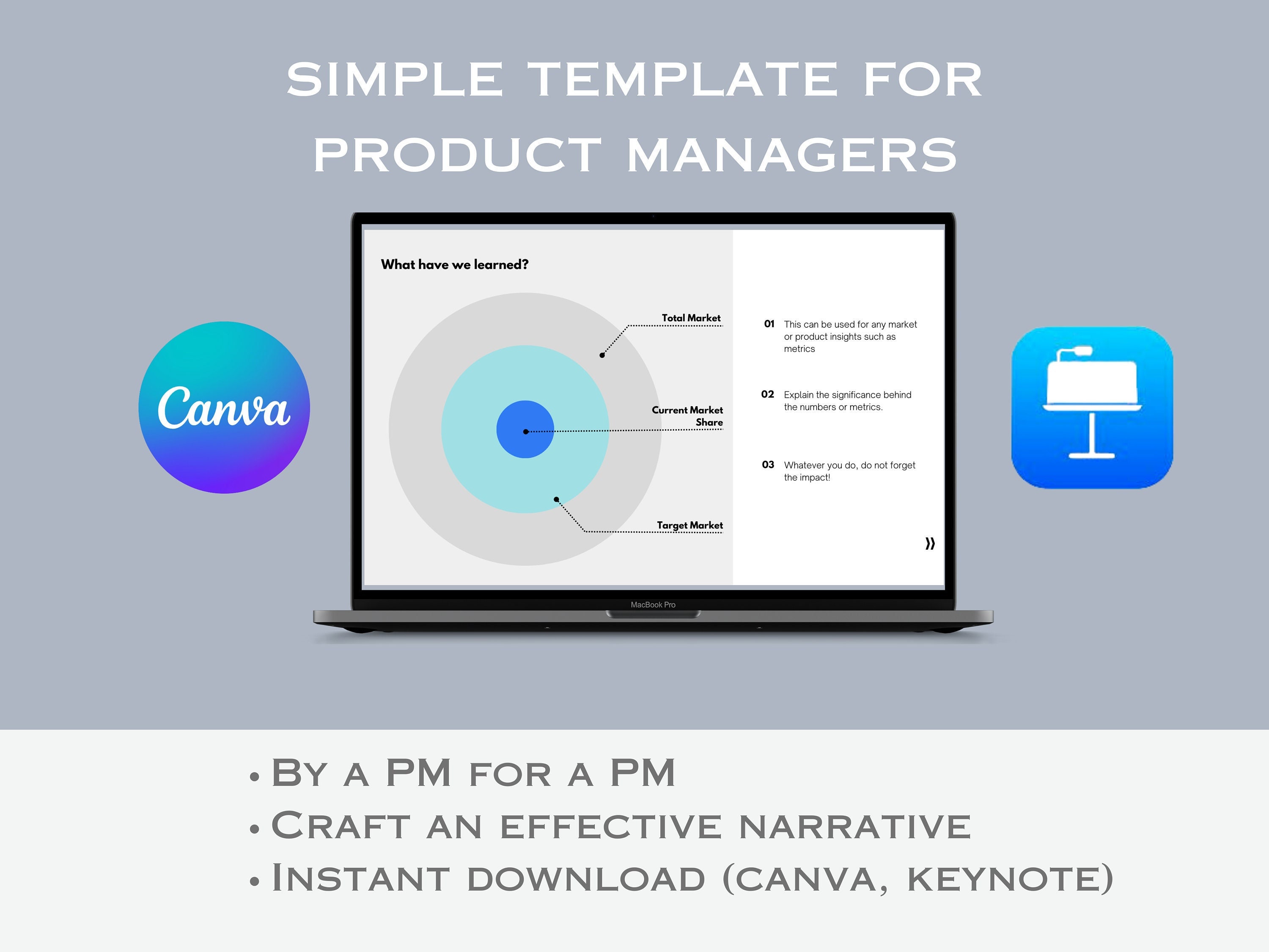 Template for Product Managers (canva & Keynote) - Etsy