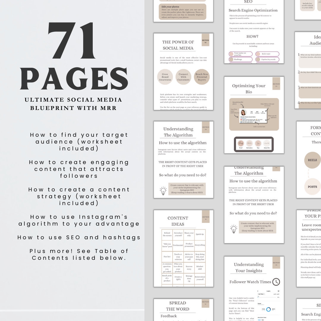 The Ultimate Social Media Marketing Blueprint Master Resell Right (MRR ...