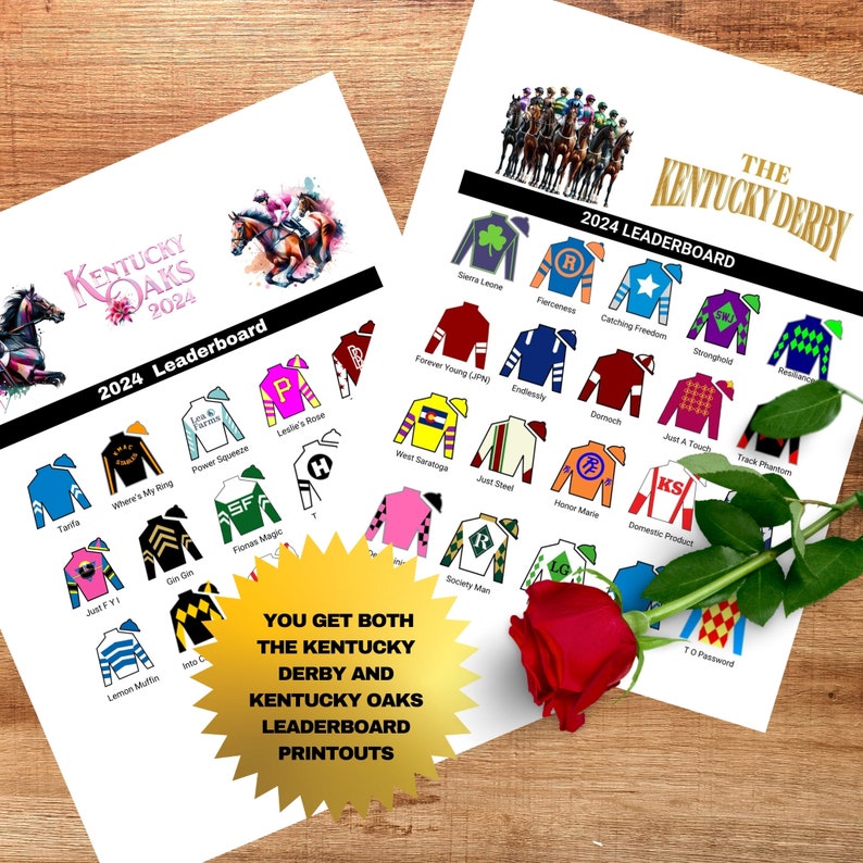 Ultimate Kentucky Derby 150 and Kentucky Oaks 150 Horse Roster and Post ...