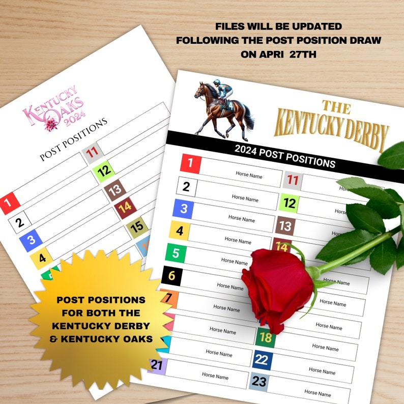 Ultimate Kentucky Derby 150 and Kentucky Oaks 150 Horse Roster and Post ...