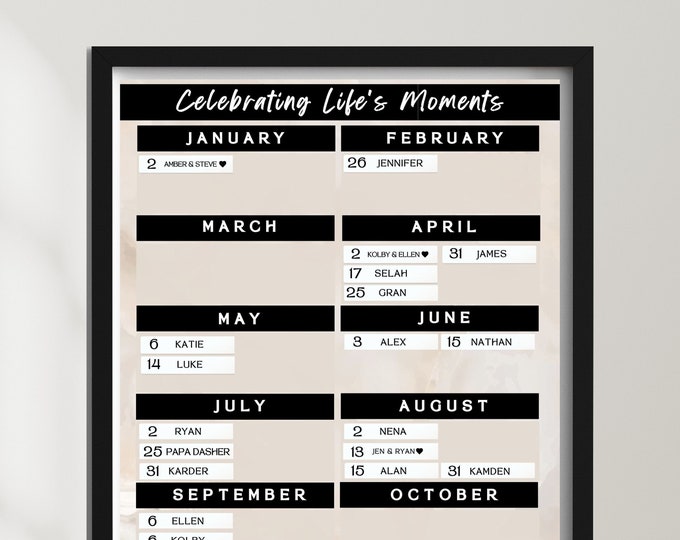 Family Birthday Board Printable Template - Etsy