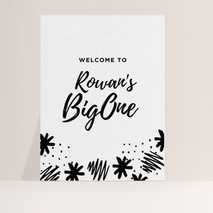 Notorious Kids Birthday Party Invite and Sign Set Template Download - Etsy