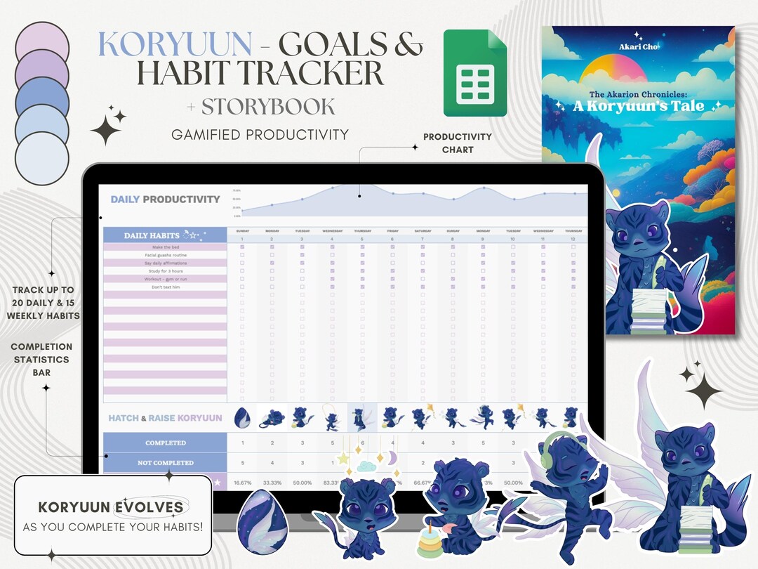 Gamified GOOGLE SHEETS Goal & Habit Tracker With Evolving Virtual Pet ...