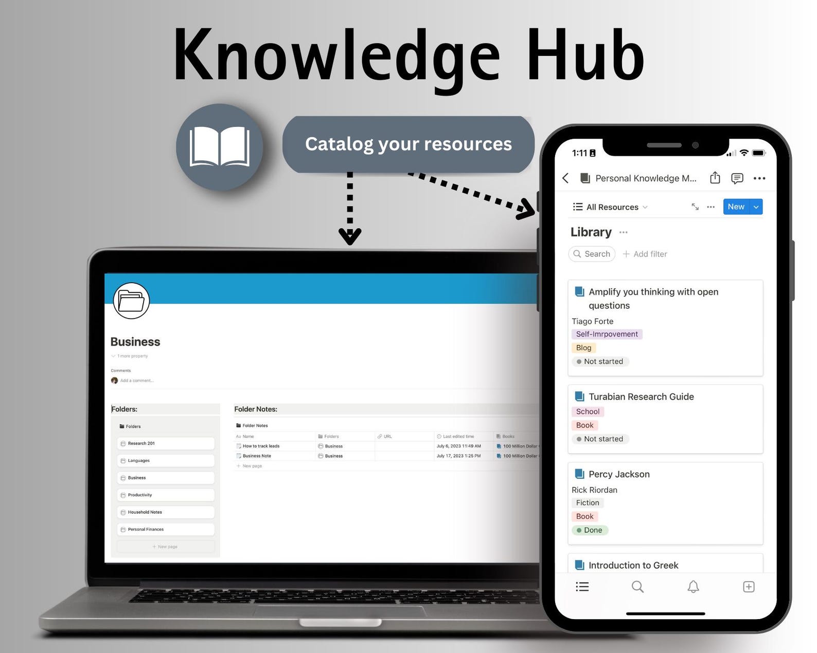 Personal Knowledge Hub Manager Notion Template Notes Information ...