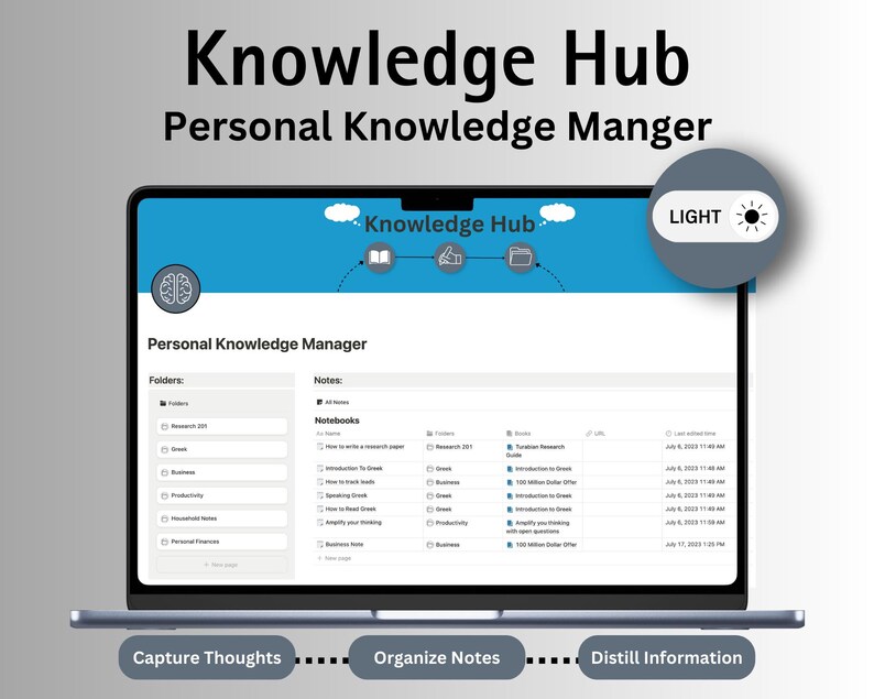 Personal Knowledge Hub Manager Notion Template Notes Information ...