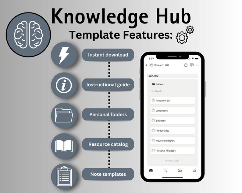 Personal Knowledge Hub Manager Notion Template Notes Information ...