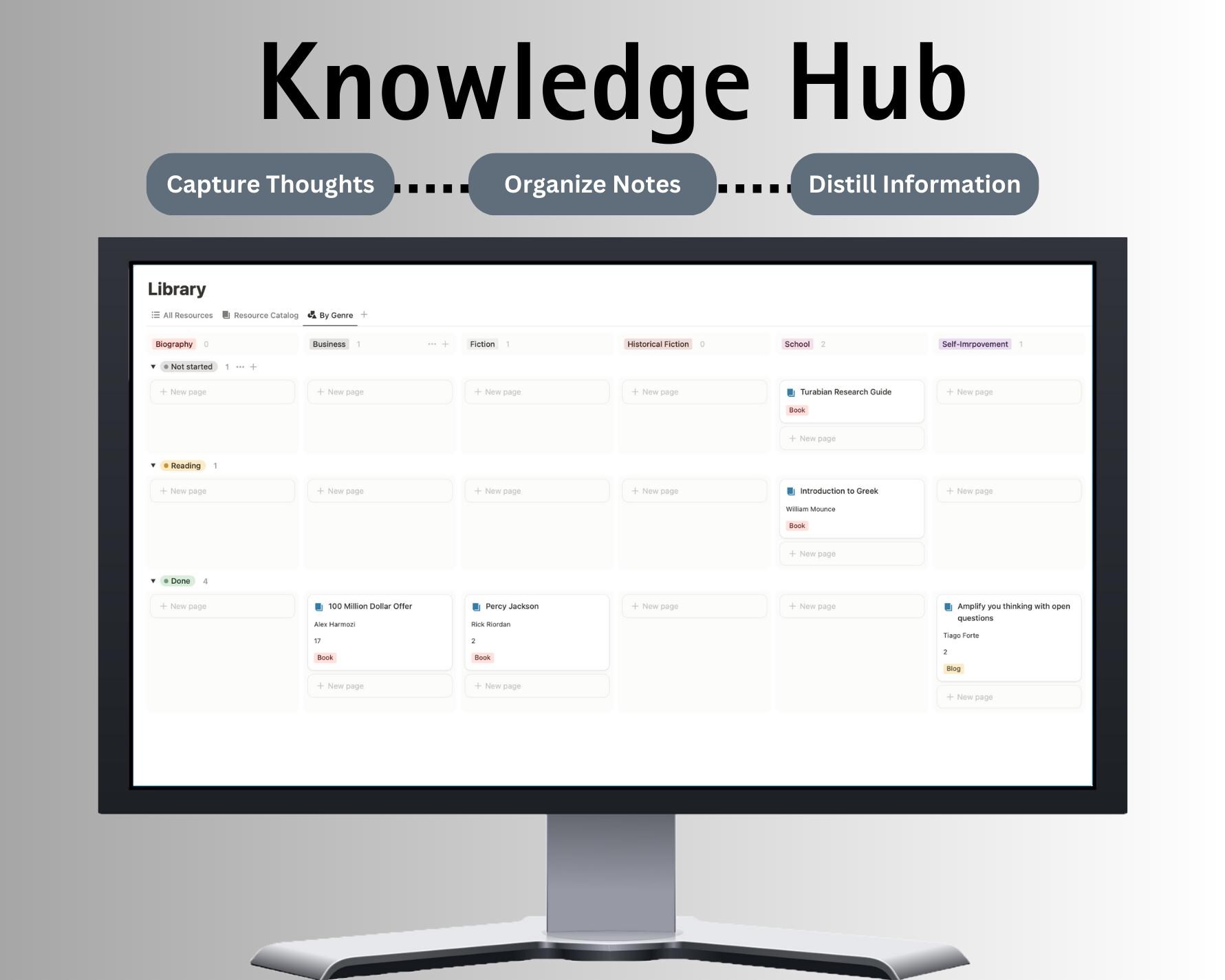 Personal Knowledge Hub Manager Notion Template Notes Information ...