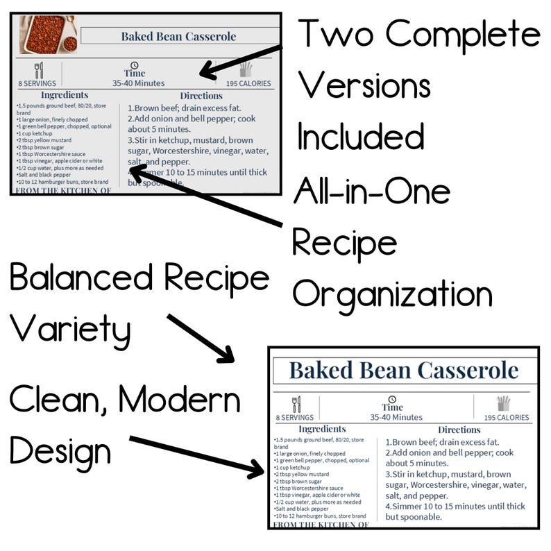 Potluck Recipe Cards: 12 Budget-friendly Recipes (PDF) - Etsy