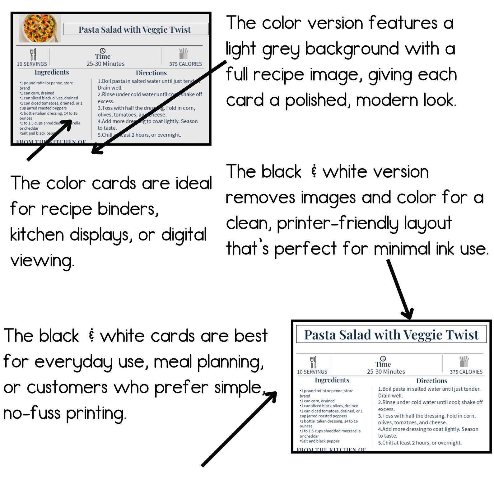 Potluck Recipe Cards: 12 Budget-friendly Recipes (PDF) - Etsy
