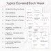 Algebra 1 Minimalist Math Homeschool Curriculum - Etsy