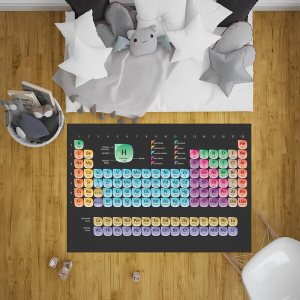 Periodic Table of Elements Rug - Etsy